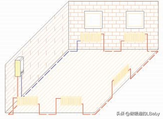 Introduction of wall-mounted boiler heating system - iNEWS