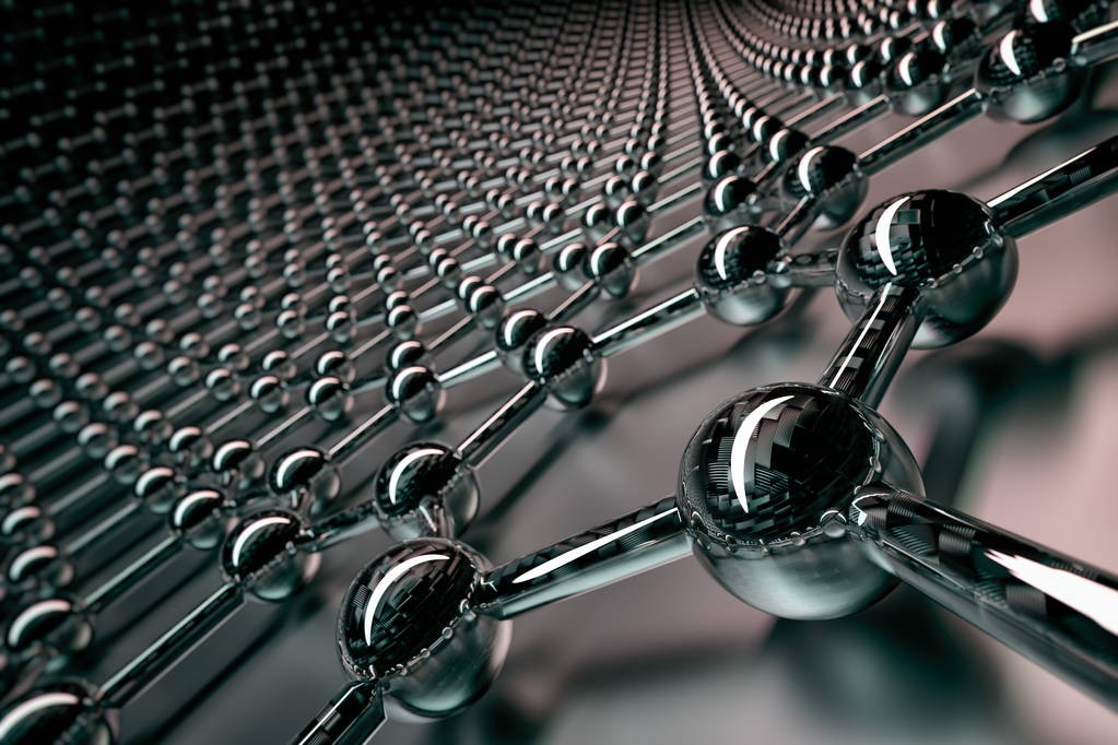 The 6 largest graphene producing countries, Russia 6th, Brazil 3rd ...