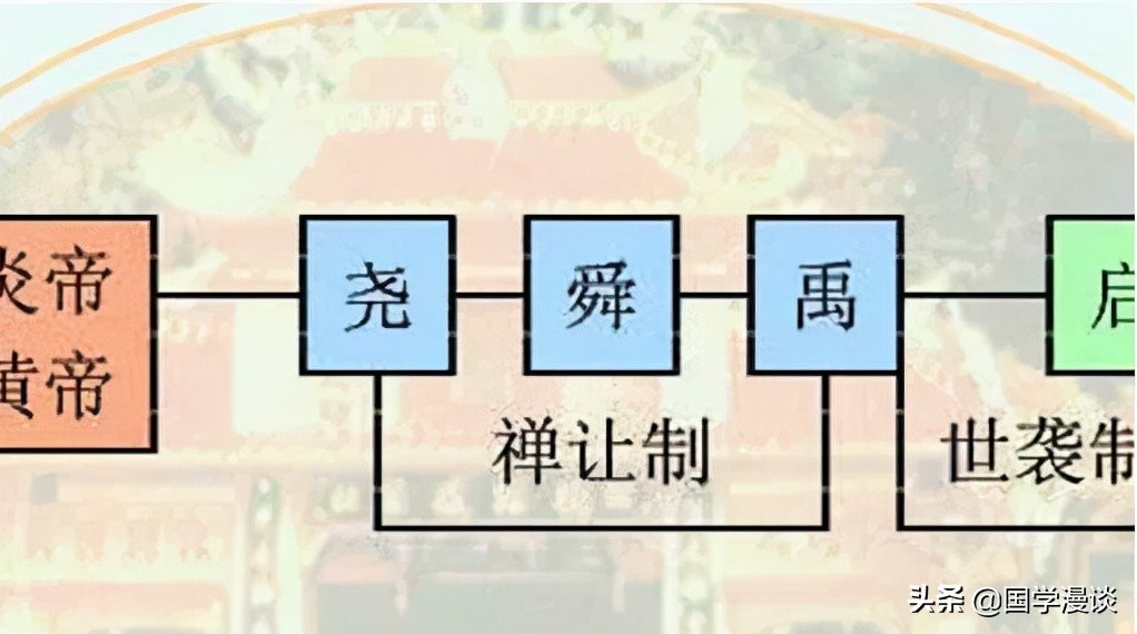 The Origins of Patriarchy: When Did Patriarchy Start?What is the ...