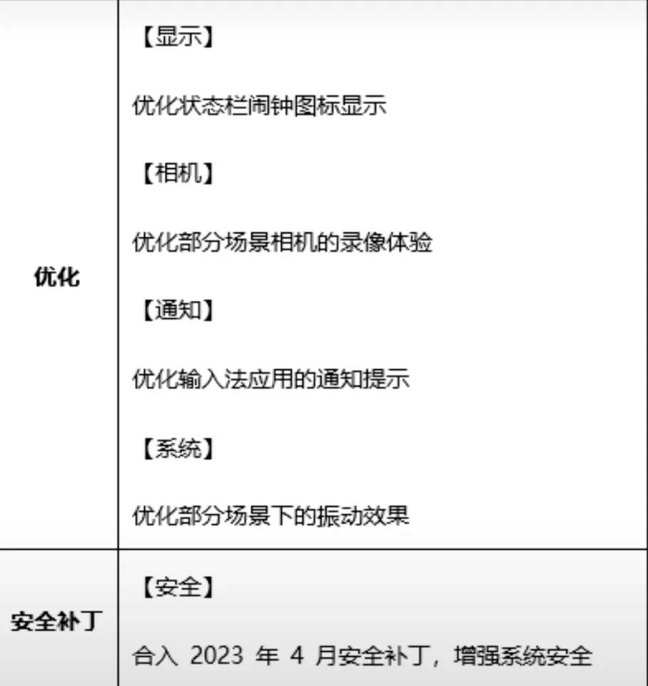 Mate 9 Pro/nova 8 SE活力板/nova 8 SE新版本嘗鮮 - 資訊咖