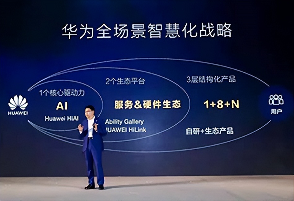 Mr. Ren Zhengfei, President of Huawei, knows history! Huawei's ambition ...