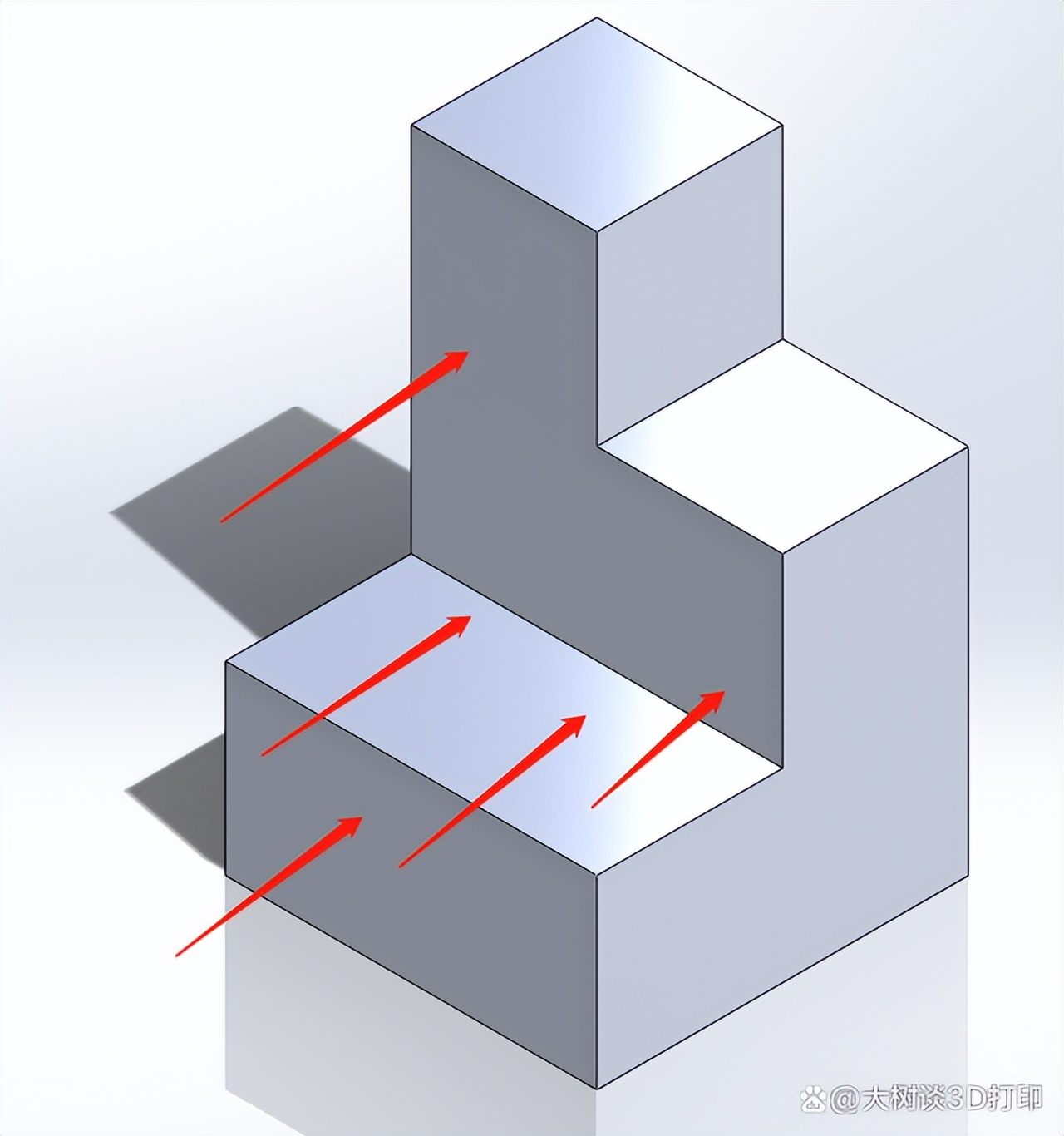 A trick to teach you how to distinguish the first and third ...