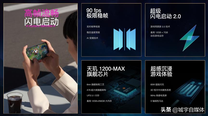 OPPO Reno7 Pro League of Legends mobile game limited edition ...