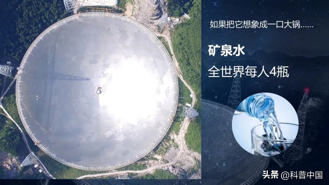The sixth anniversary of "China Sky Eye"!What this one-of-a-kind ...