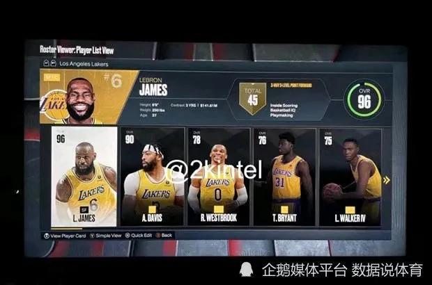 2023 NBA2K ability value released, 5 players exceed 95 points - iNEWS