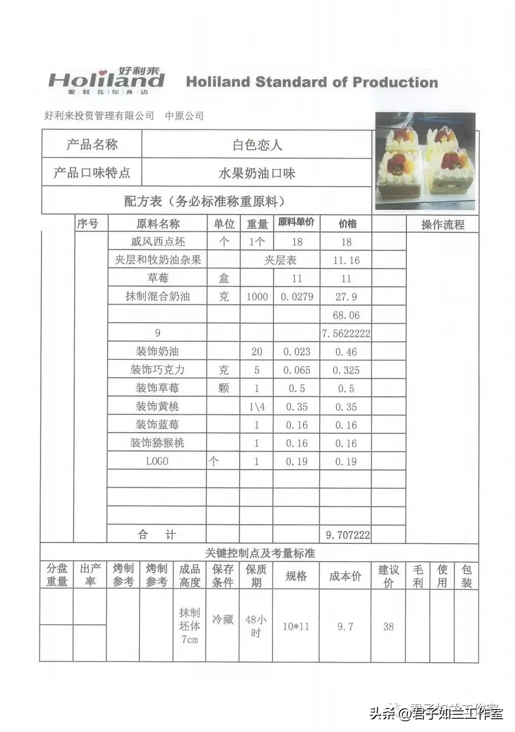 Baking Recipe Blueberry Party, White Lovers, Milk Cap Cake To List ...