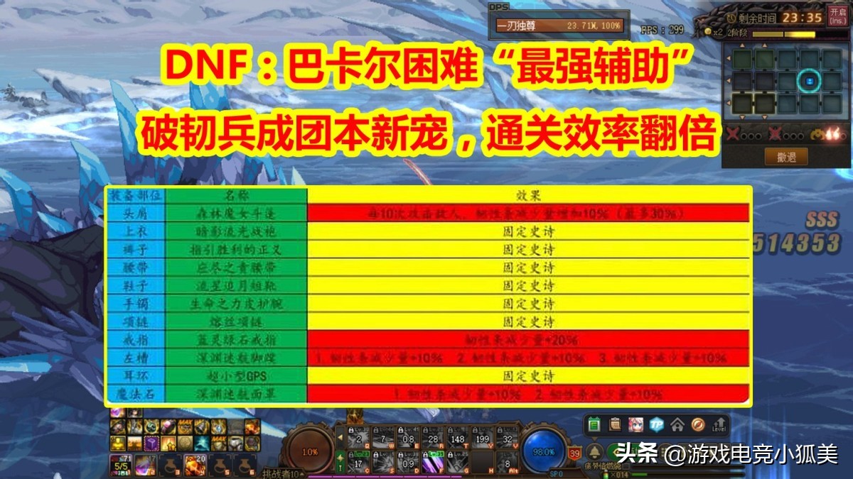 DNF: The toughest soldier has become the new favorite of the regiment, and the "strongest ...