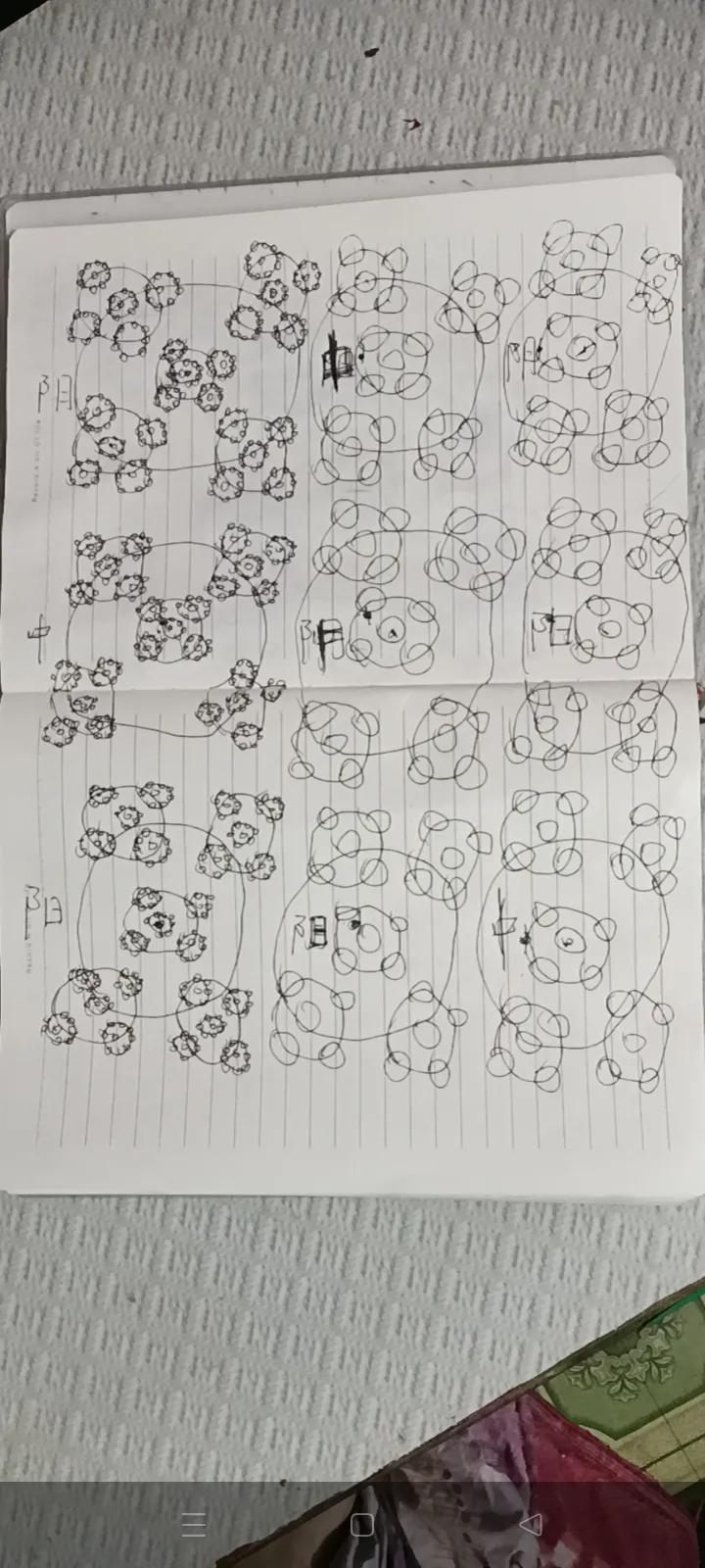 Yin Yang, Five Elements, Eight Diagrams, the central map, the simplest ...