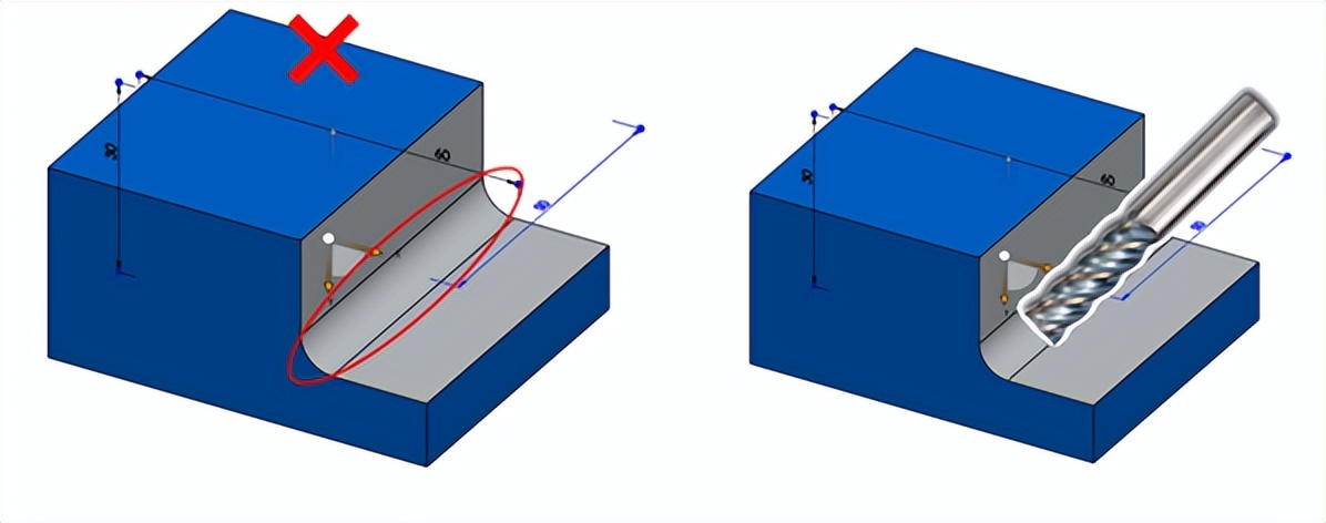 Sharing of some common design problems in non-standard mechanical ...