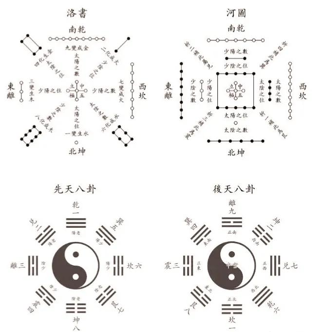 Practical Five Elements Theory - iNEWS