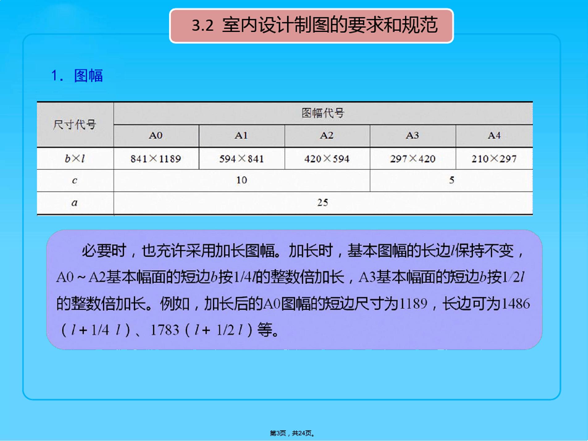 Standard Specification for CAD Interior Drawing - iNEWS