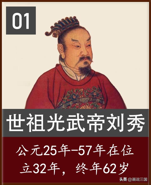 The order of age and reign time of the 14 emperors in the history of the Eastern Han Dynasty - iNEWS