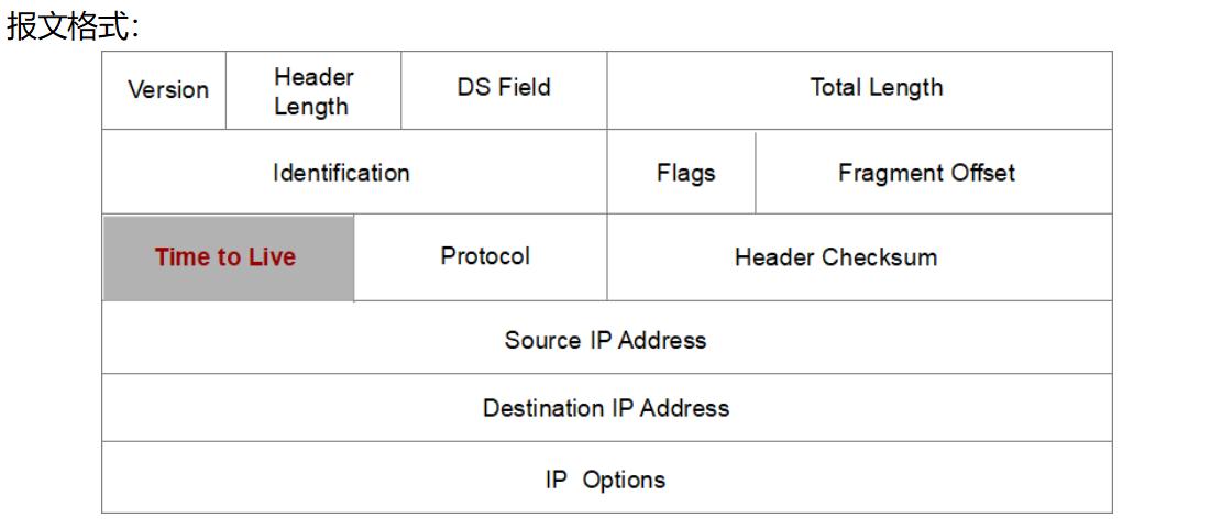 A detailed explanation of IP addresses: type, subnet mask, gateway ...