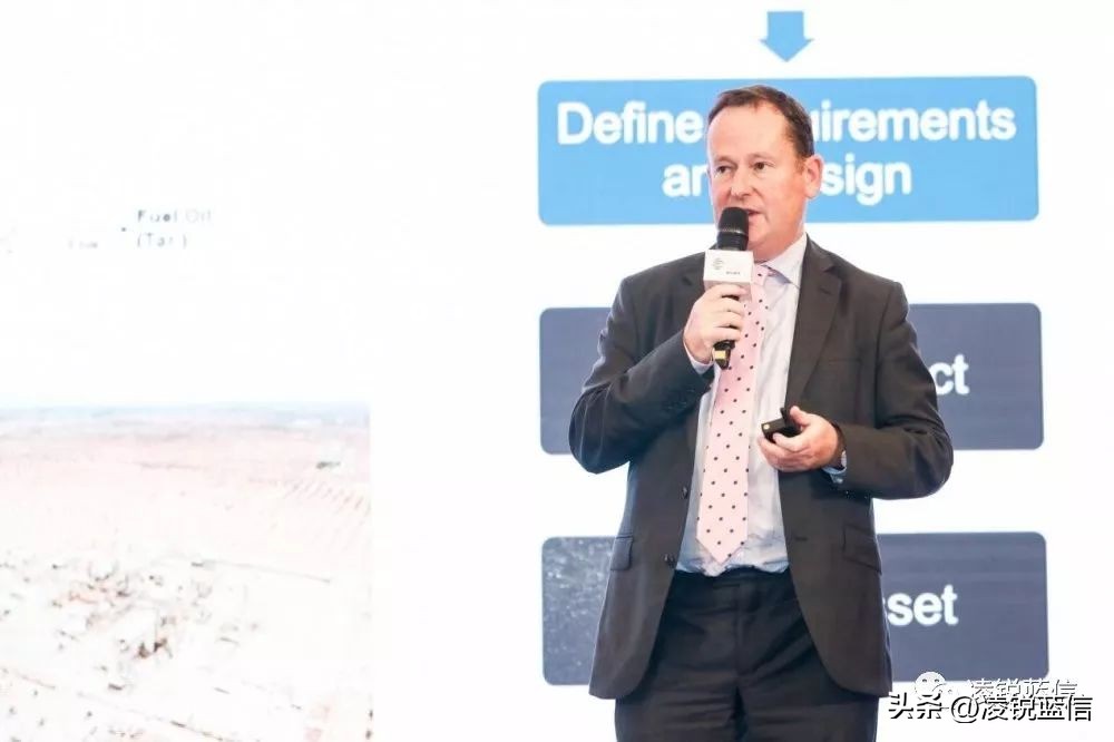Digital Twins and the Digital Development of the Global Supply Chain ...