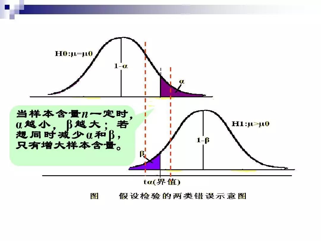 How to Make an SPC Control Chart - iNEWS