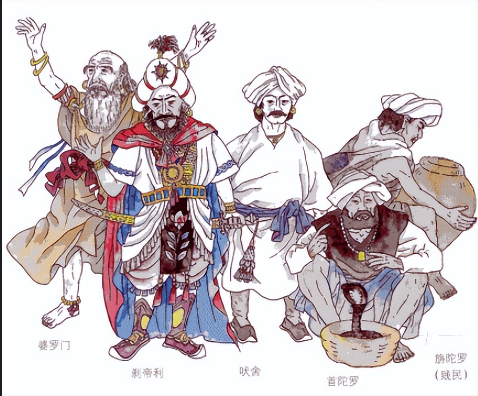 Evolution of social class and caste system in ancient India - iNEWS