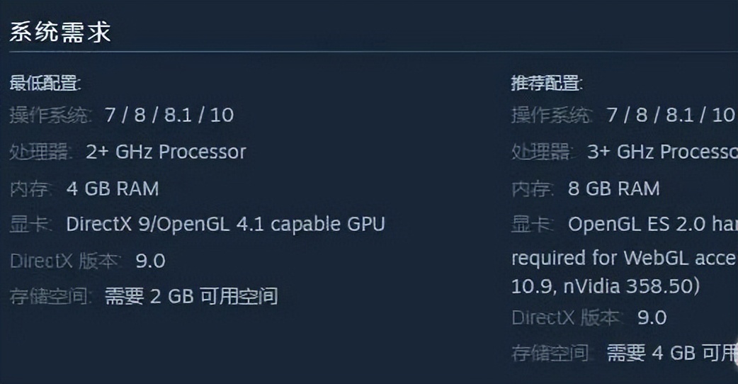 Intel's Xe architecture core display, independent display support for DX9 is unfinished - iNEWS