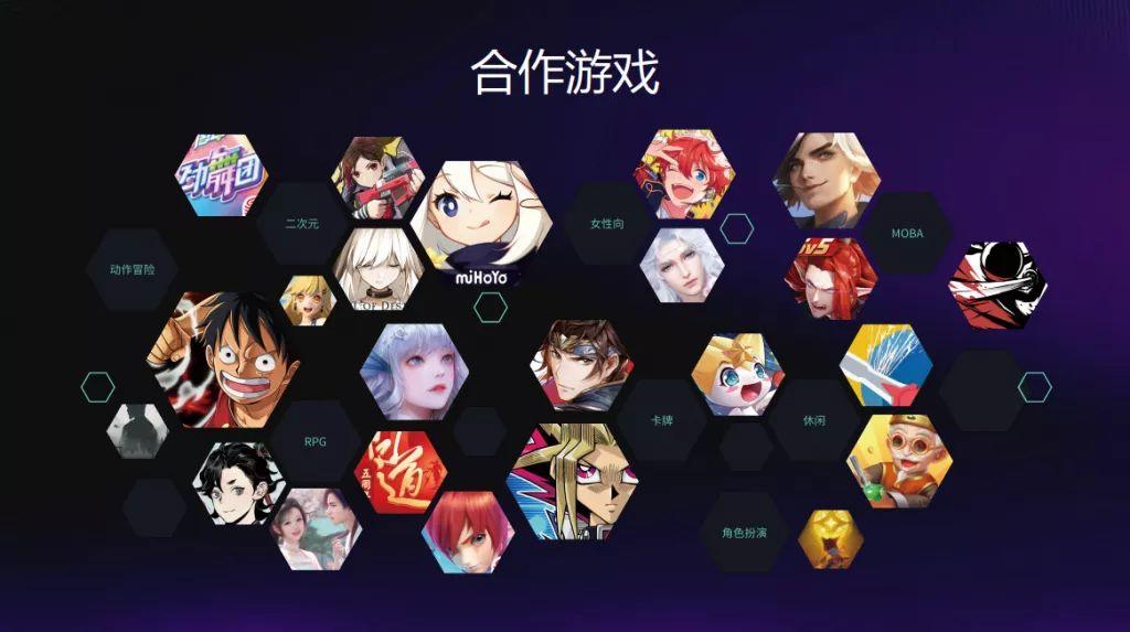 Nintendo - The Evolution of Game Development and Publishing - iMedia