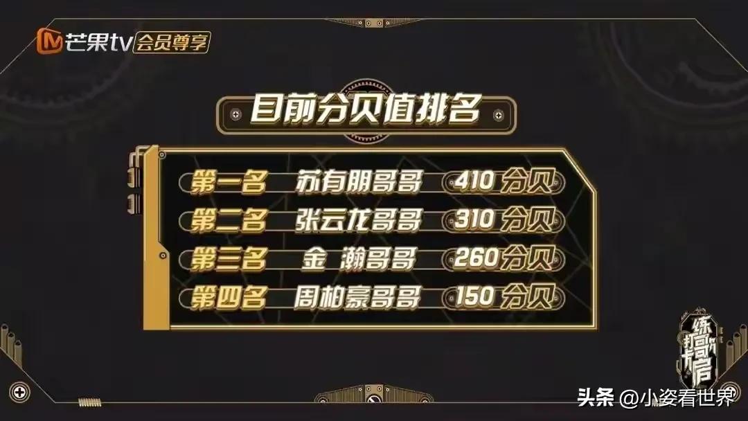 The king of emojis, Su Youpeng, Du Fei is possessed with hilarious ...