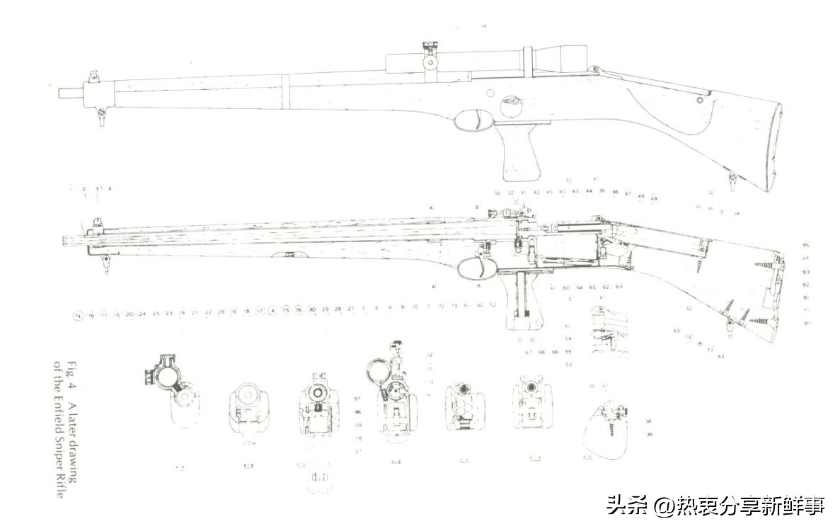SREM-1——英國實驗性狙擊步槍 - 資訊咖