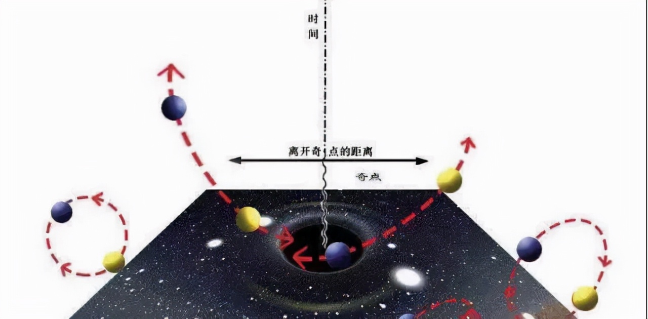 Absolute zero and the lowest temperature in the universe - iNEWS
