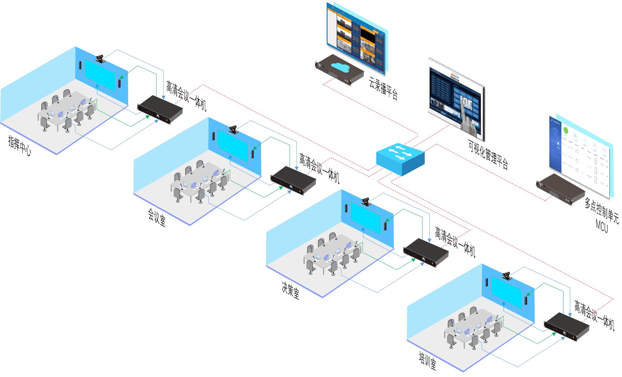 Announced the four advantages of Shitong Technology's multimedia ...