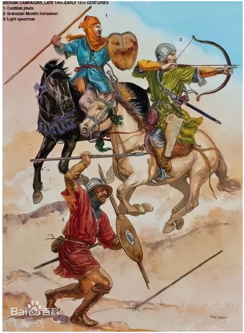 Iron and Sword: History of the Spanish Phalanx and the Battles of the ...