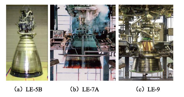 Technology status and development suggestion of liquid rocket main ...
