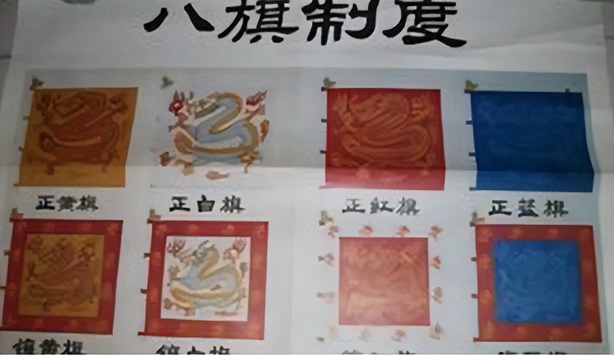 The Eight Banners System of the Qing Dynasty and the Organization of ...
