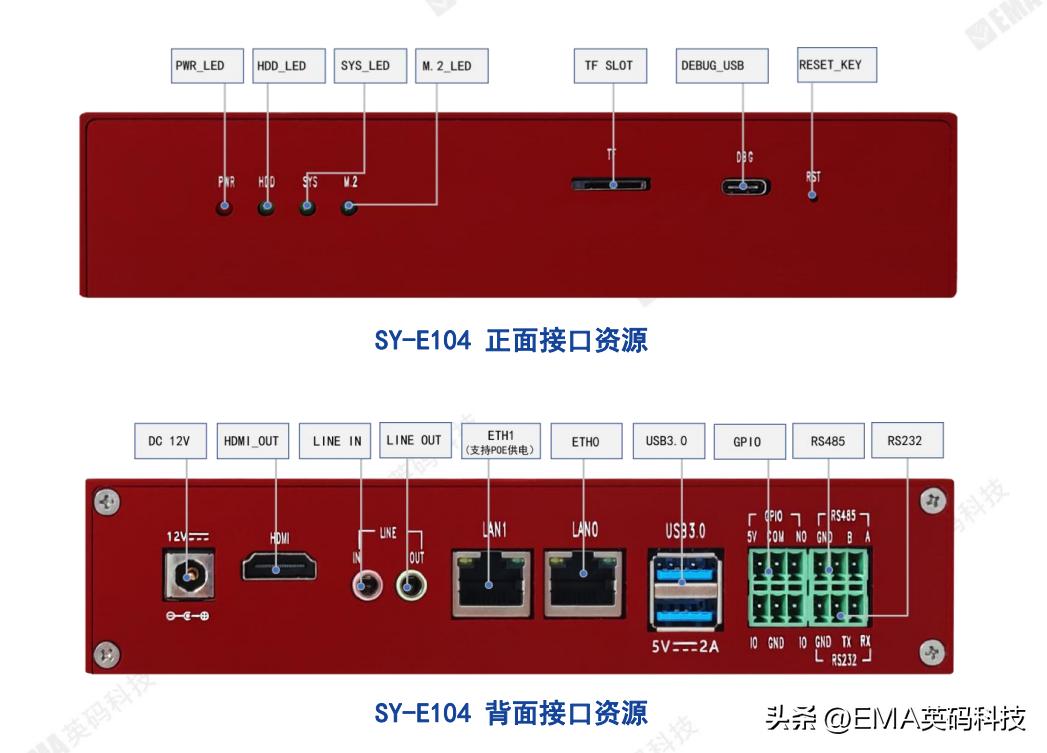 Enma Technology Shenyuan AI Workstation/Intelligent Analysis Box SY ...