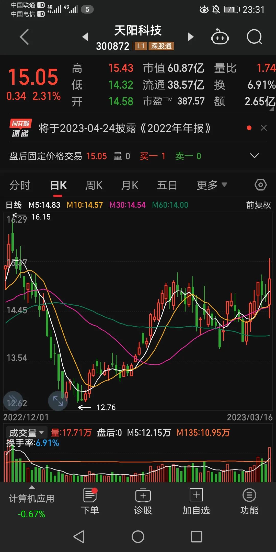 17 departments promote RMB cross-border settlement, and such ...