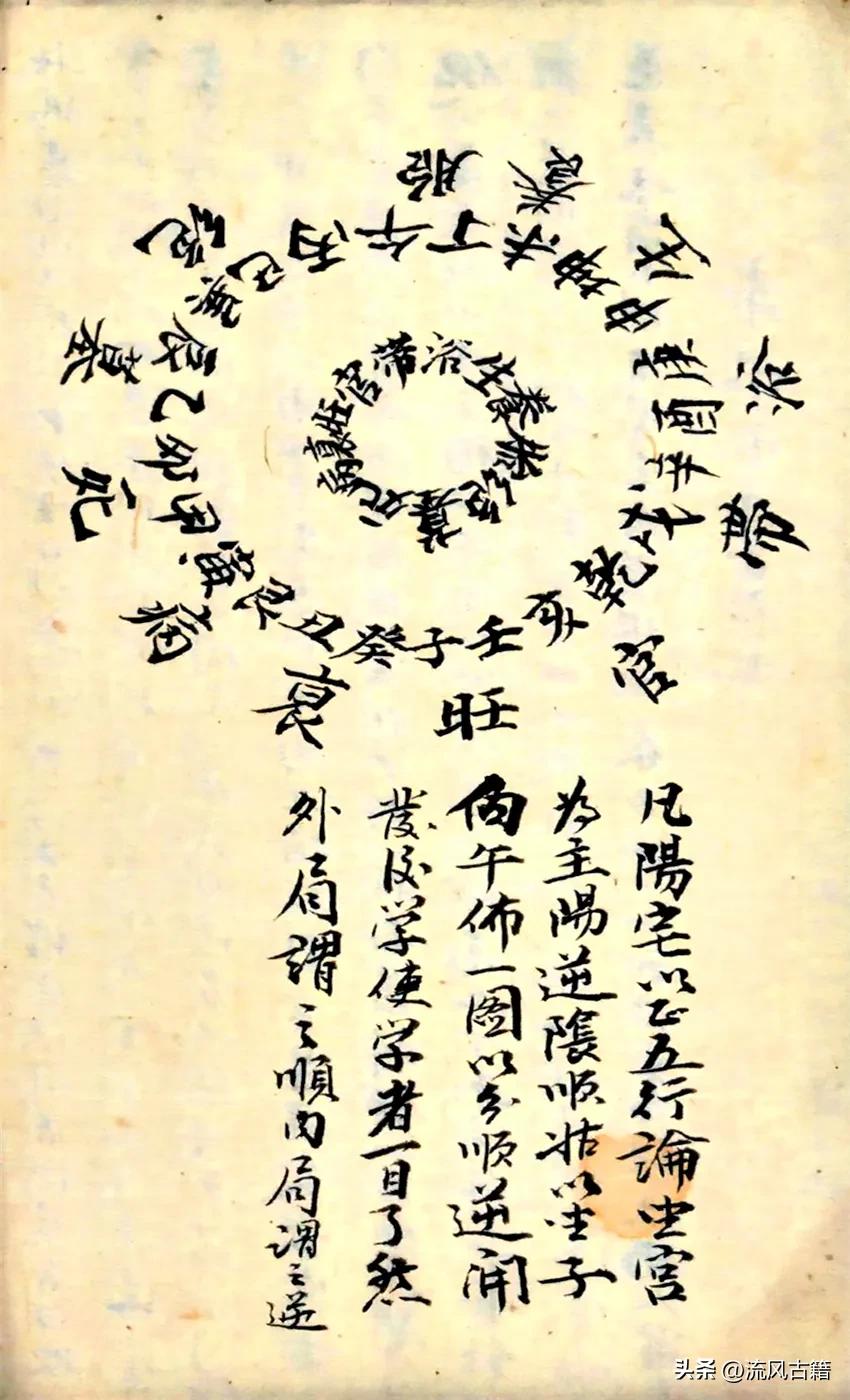 Fengshui Manuscript "Yang Zhai Ni Gong Jue" - iNEWS
