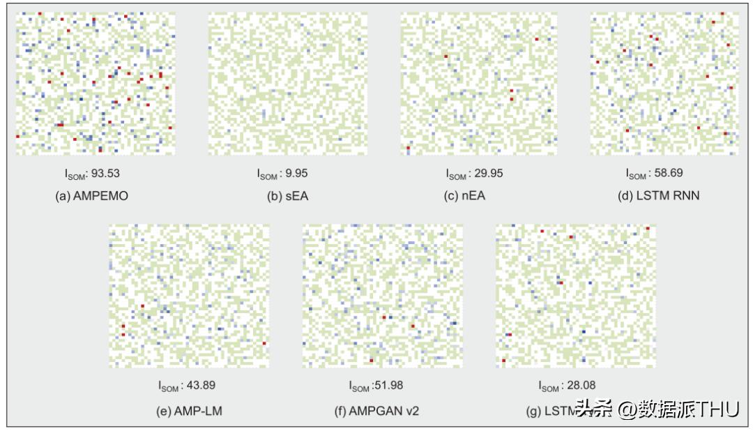 DrugAI team proposes antimicrobial peptide design method based on multi ...