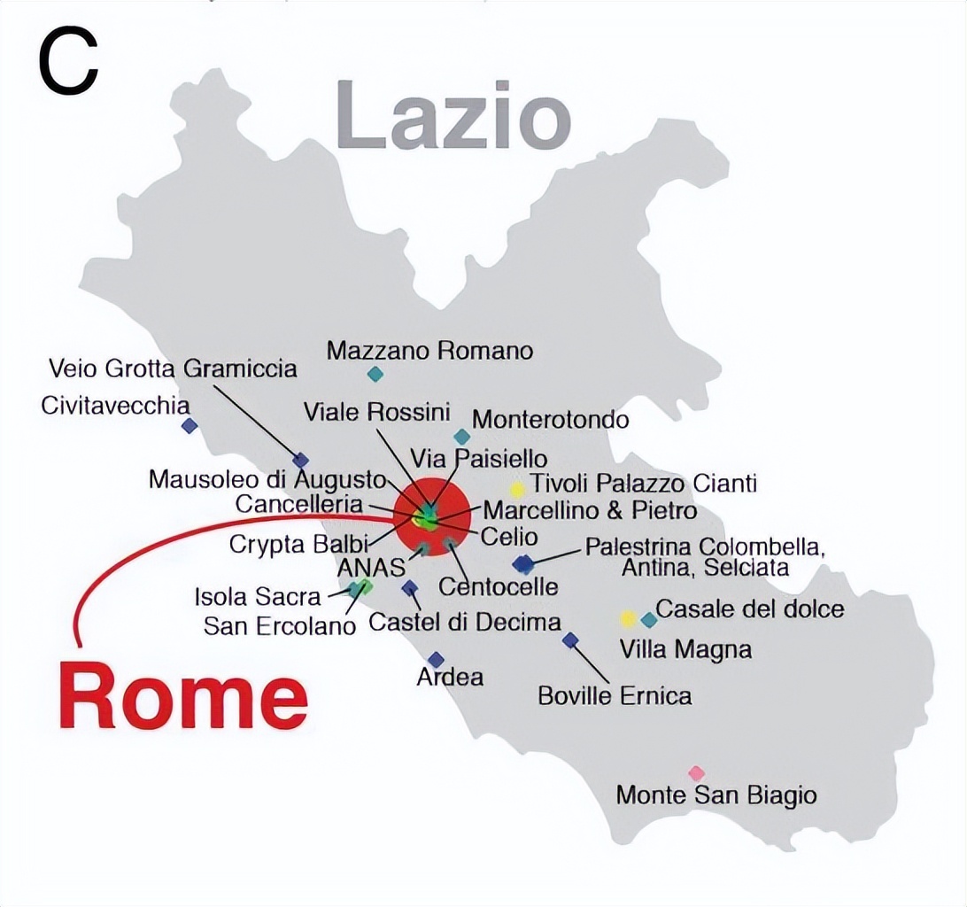 Massive DNA data of the ancient Roman Empire: Mediterranean and ...
