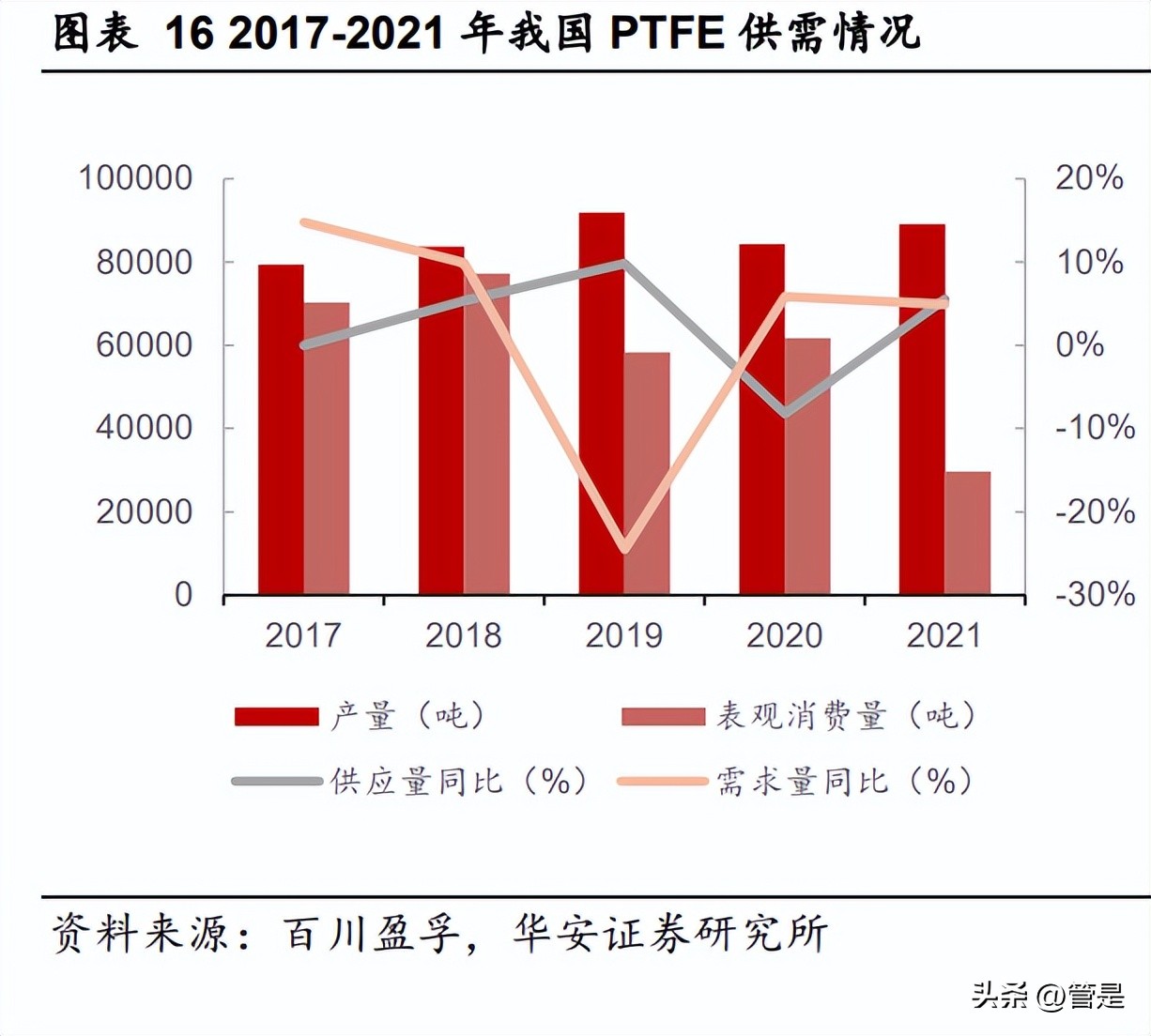 Haohua Technology Research Report: Scientific research institutes have ...