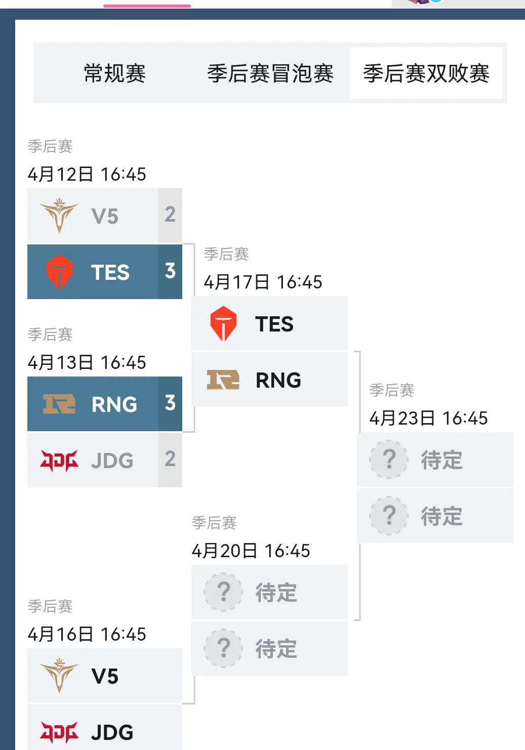 LPL Spring Split: Let 2 chase 3 play again!RNG 3-2 JDG!Advance to the winner's group - iNEWS