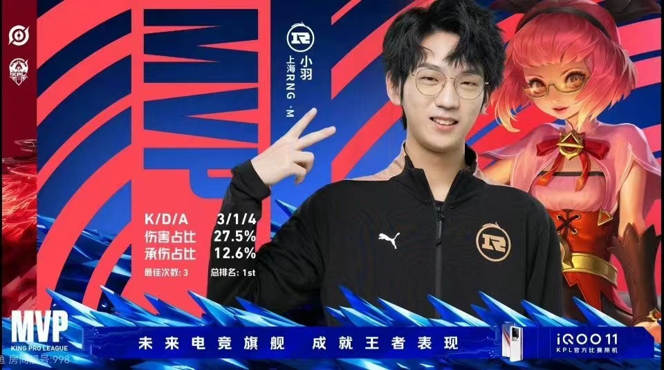 KPL's best lineup for the first week: eStar has 3 players on the list, AG has no one on the list ...