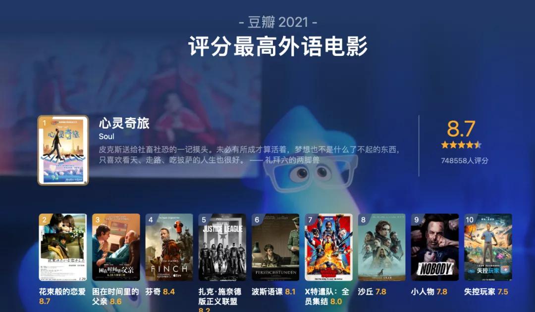 Douban's 2021 movie list is officially released - iNEWS