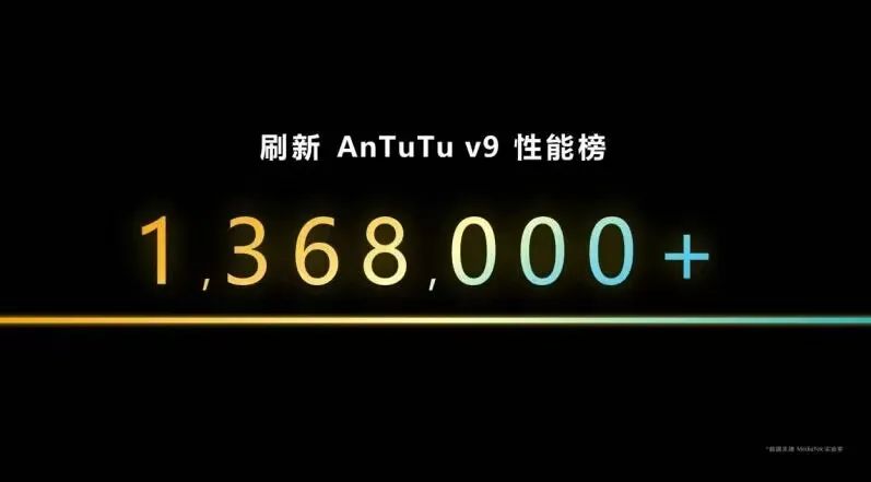 To enhance the gaming experience of flagship mobile phones, MediaTek ...