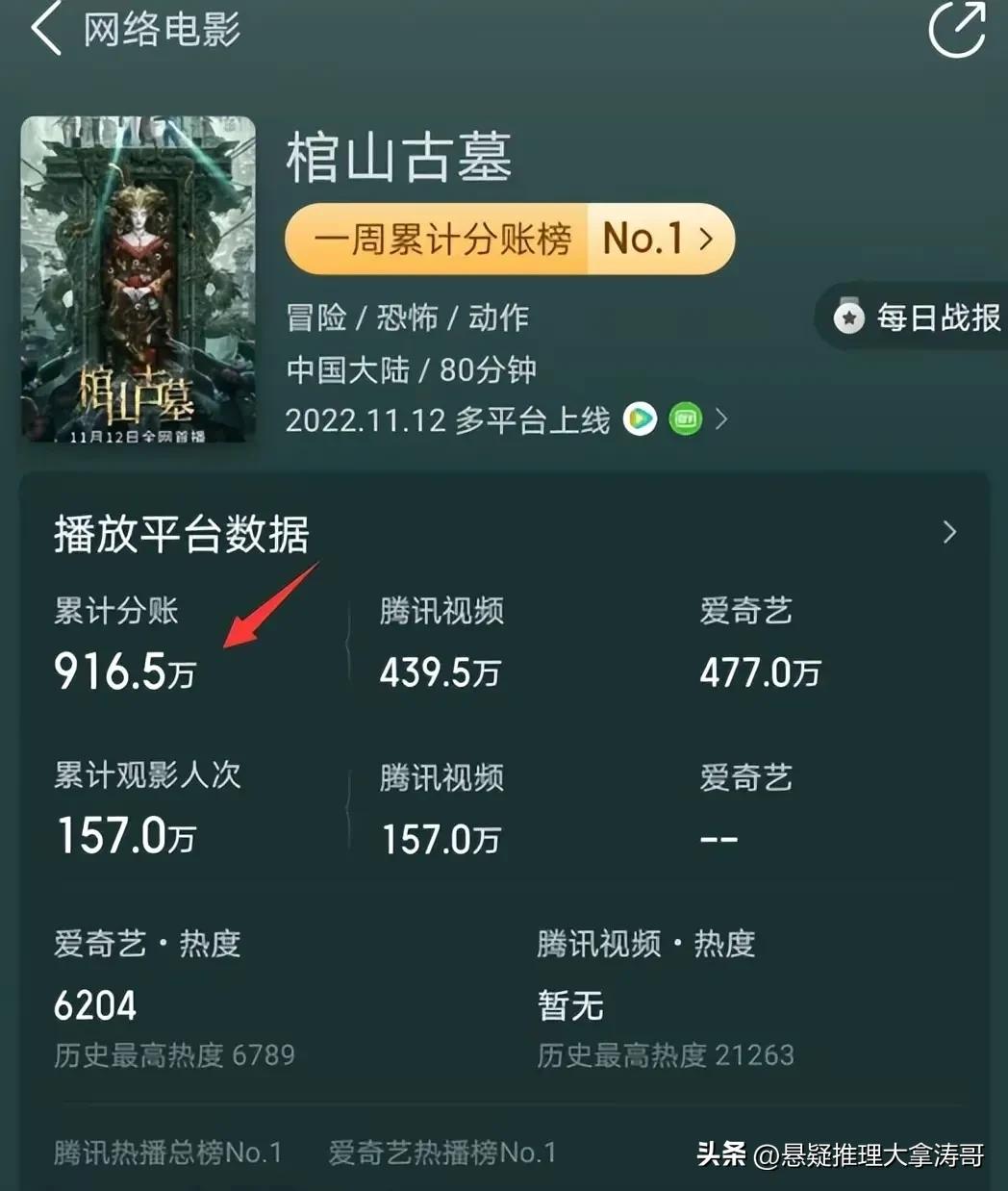 After watching Yuen Biao's "Coffin Mountain Ancient Tomb", I can't help ...