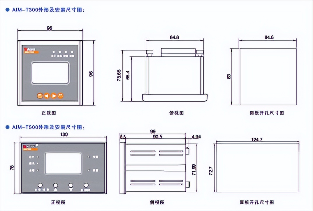 Industrial insulation monitoring and fault location solutions - iNEWS
