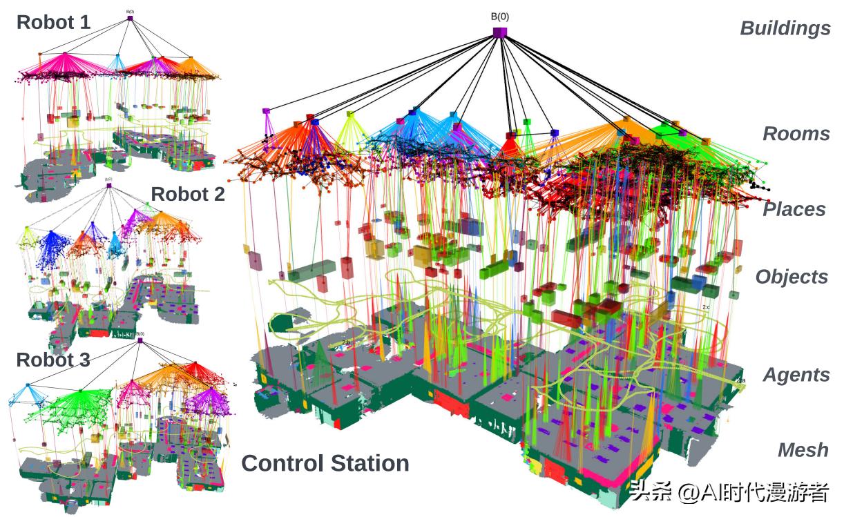 Robot teams work together to build more accurate 3D scene graphs: MIT ...