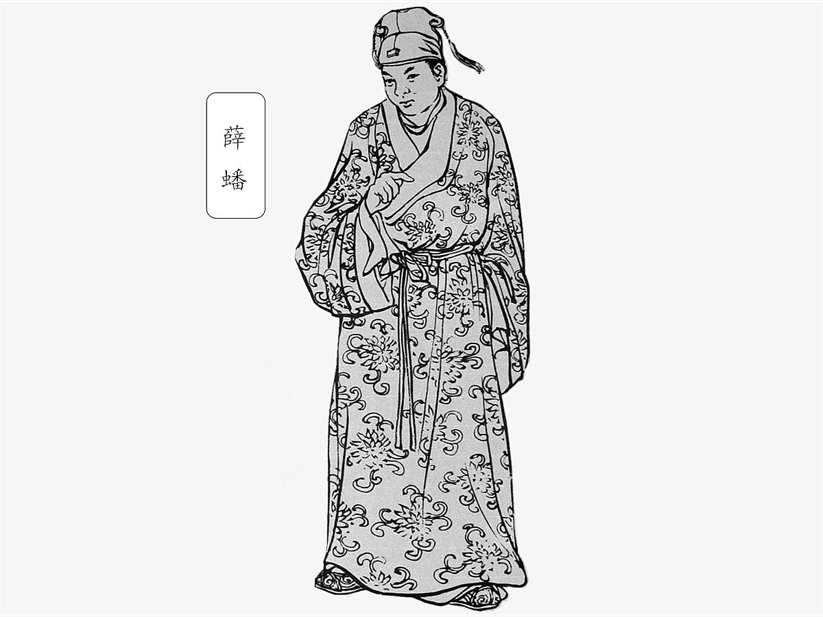 The things in the world were said by Xue Pan in "A Dream of Red ...