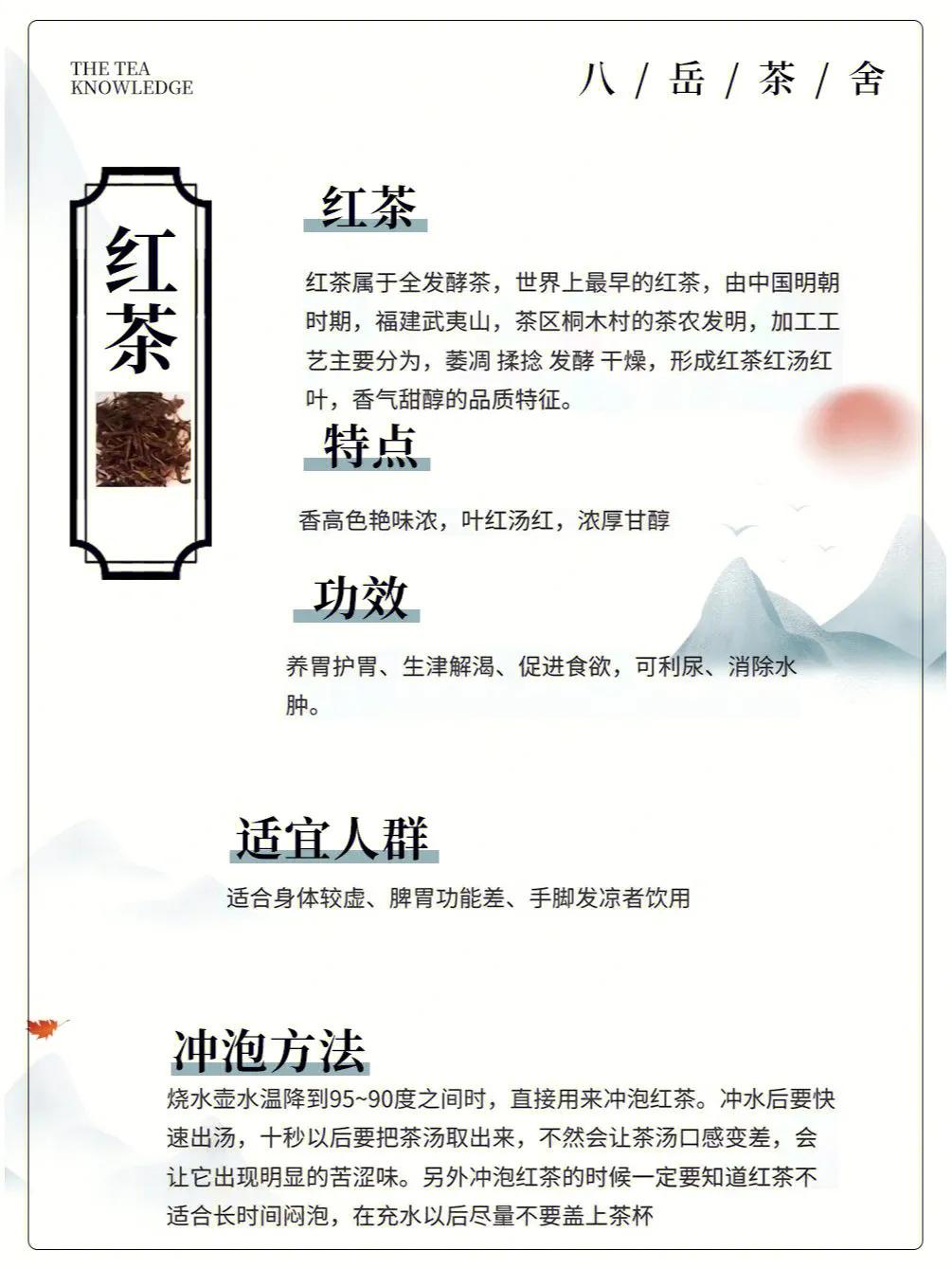 Tea knowledge science: understand the knowledge of China's six major ...