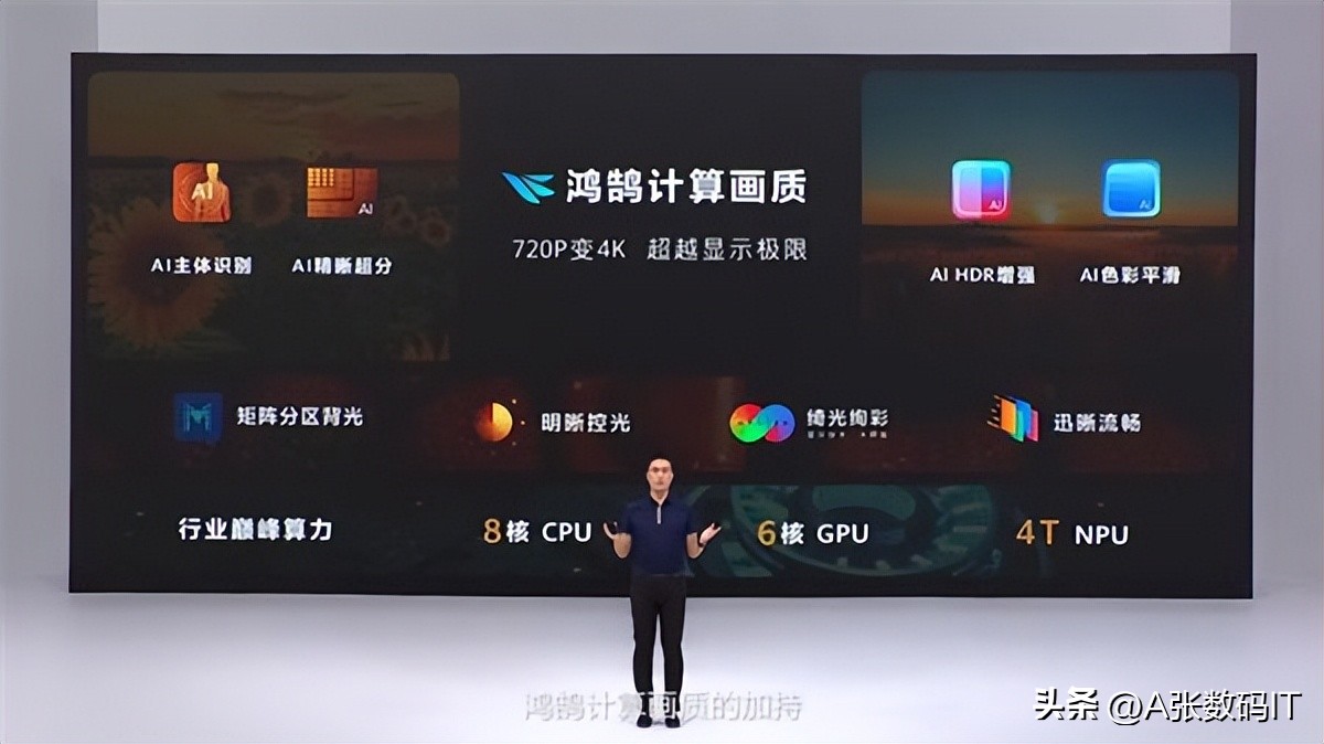 Huawei has released the new Huawei Smart Screen V, which comes in two ...