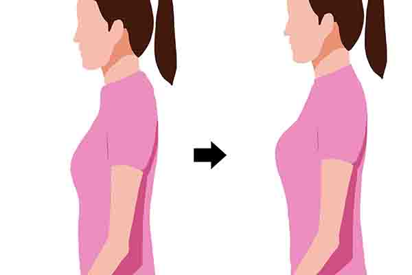 What are the first signs of breast cancer?How far is the distance ...