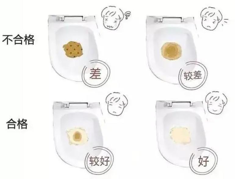 Bowel preparation for electronic colonoscopy - iNEWS