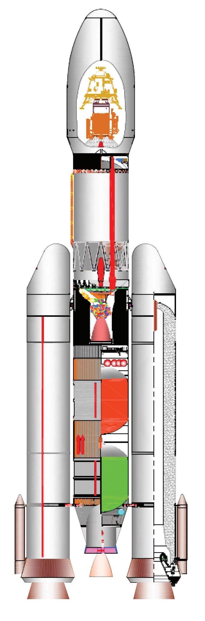 Big moment for Indian spaceflight! "Heavy rocket" LVM3 will usher in ...