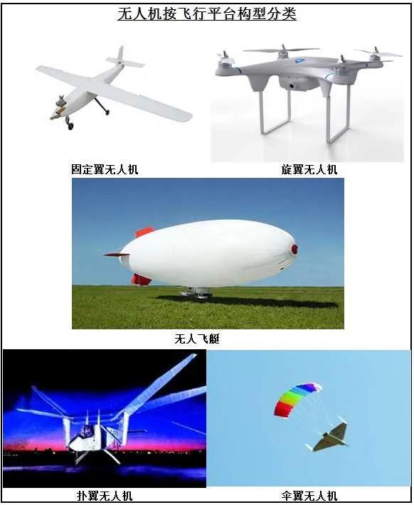 Unmanned Aerial Vehicle: A cutting-edge weapon in the modern ...