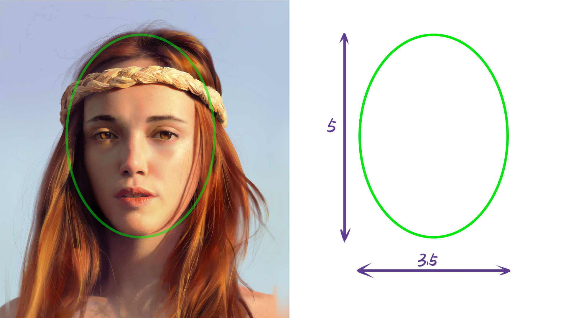 Common problems in drawing the head of a two-dimensional character - iNEWS